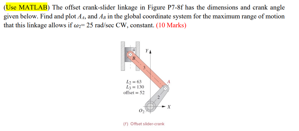 Solved (Use MATLAB) ﻿The offset crank-slider linkage in | Chegg.com