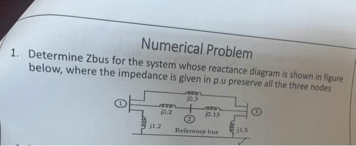 Solved Numerical Problem 1. Determine Zbus for the system | Chegg.com
