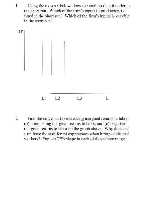Solved Short Run Production Fanction: Total Product - | Chegg.com