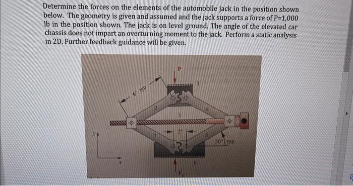 Solved Determine the forces on the elements of the | Chegg.com