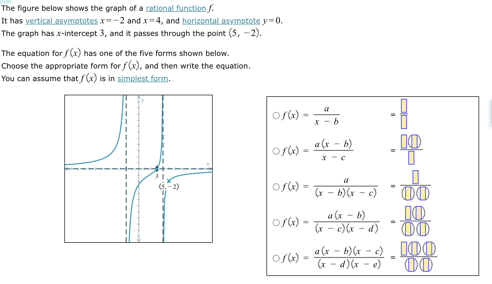 Solved The figure below shows the graph of a rational | Chegg.com