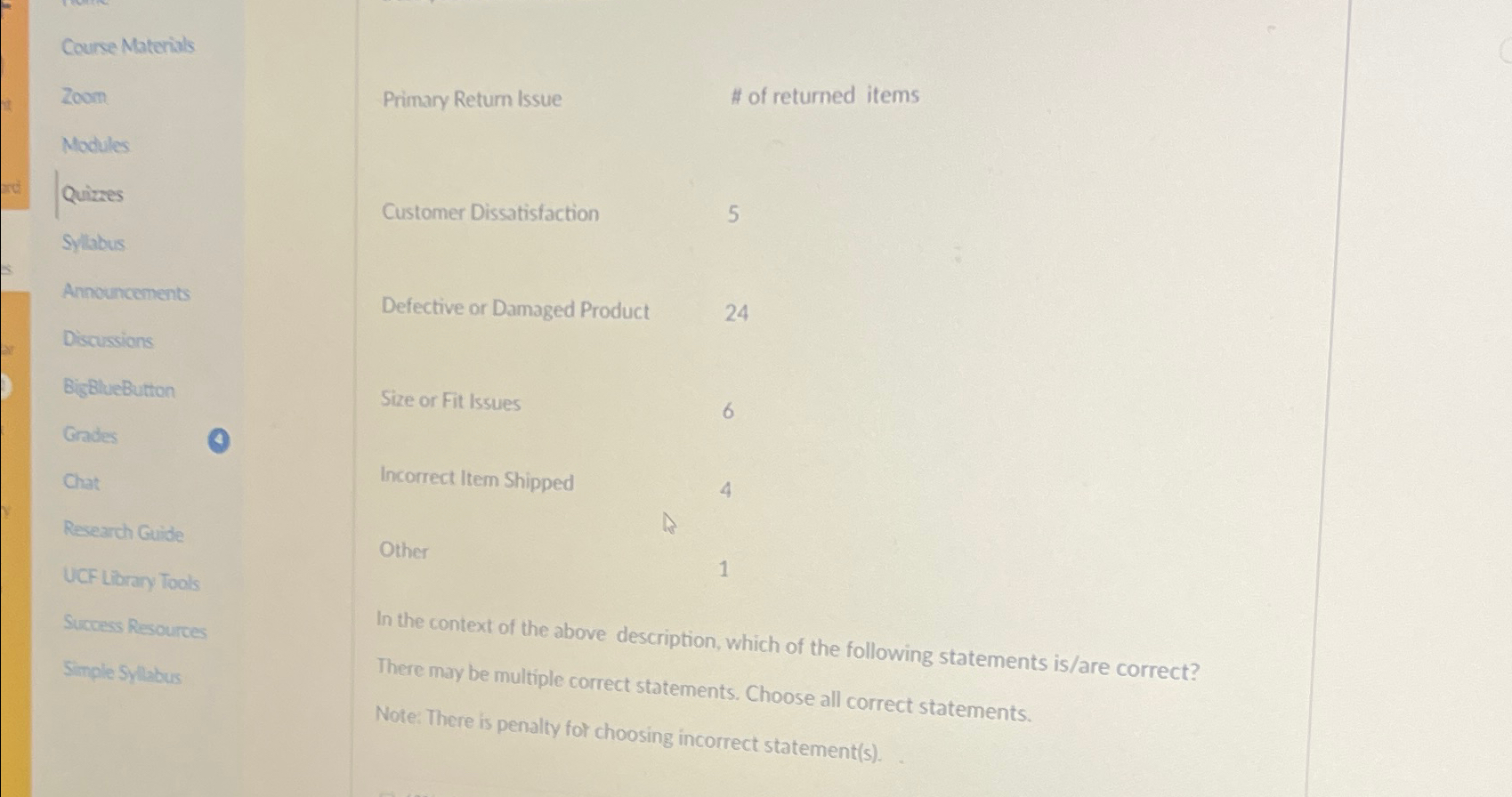 Solved Course | Chegg.com