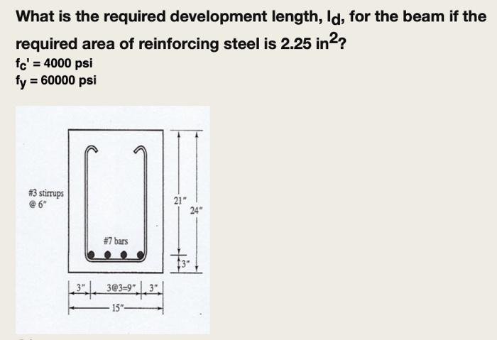 Solved What is the required development length, ld, for the | Chegg.com
