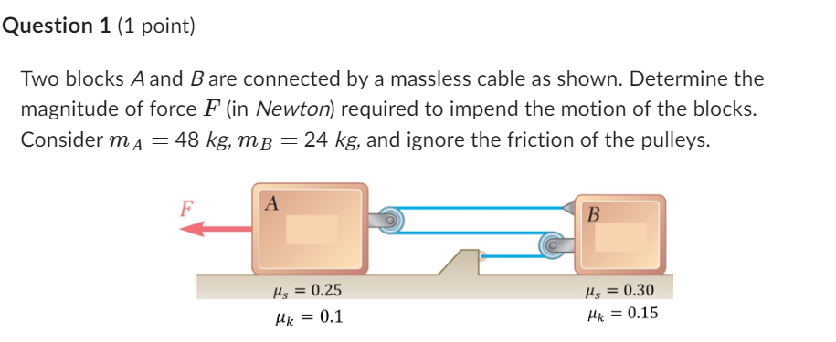 Solved Question 1 (1 ﻿point)Two blocks A and B ﻿are | Chegg.com