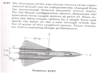 Solved The directions of the two thrust vectors of an | Chegg.com
