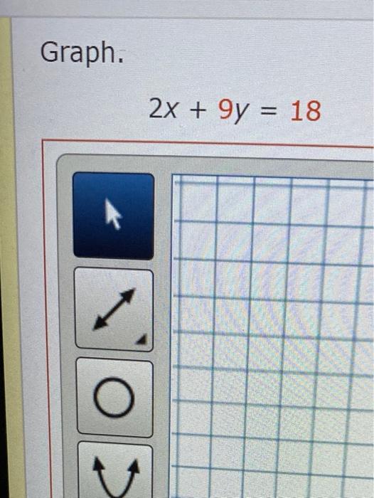 Solved Graph 2x 9y 18 Chegg
