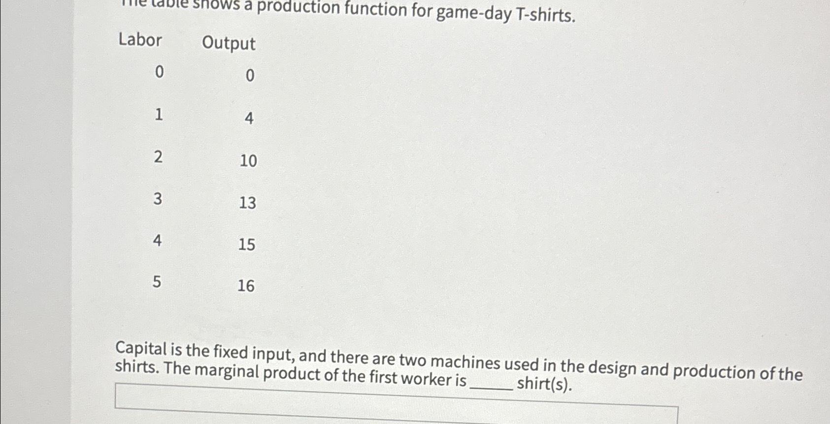 Solved Question | Chegg.com