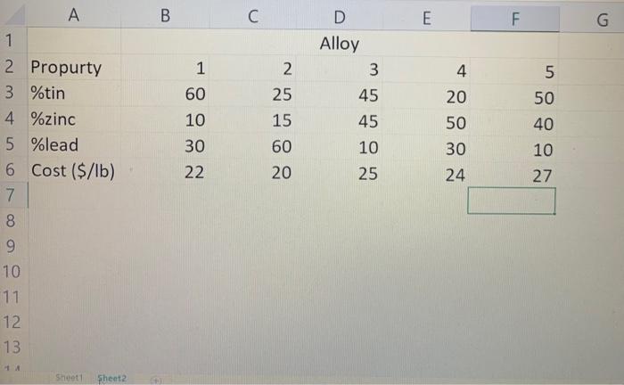 Solved In Sheet2 of the Microsoft Excel® workbook provided, | Chegg.com
