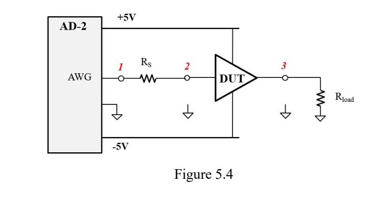 Solved Figure 5.3Figure 5.47. The amplifier shown in Figure | Chegg.com