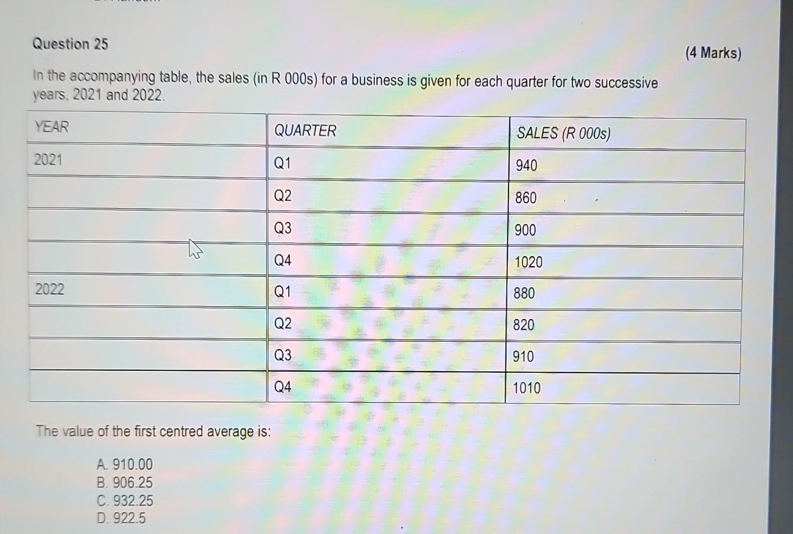 Solved In the accompanying table, the sales (in R 000s) for | Chegg.com