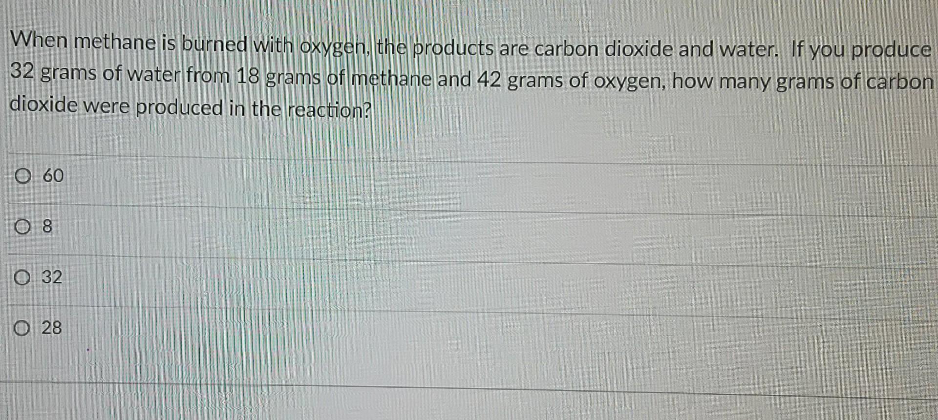 Solved When methane is burned with oxygen, the products are | Chegg.com