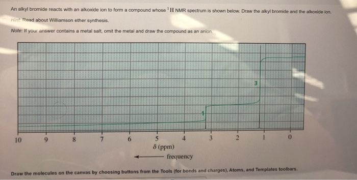 Solved An alkyl bromide reacts with an alkoxide ion to form | Chegg.com