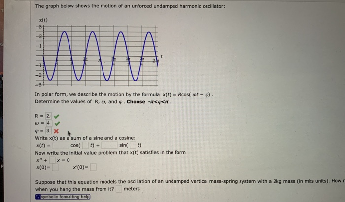 Solved The Graph Below Shows The Motion Of An Unforced