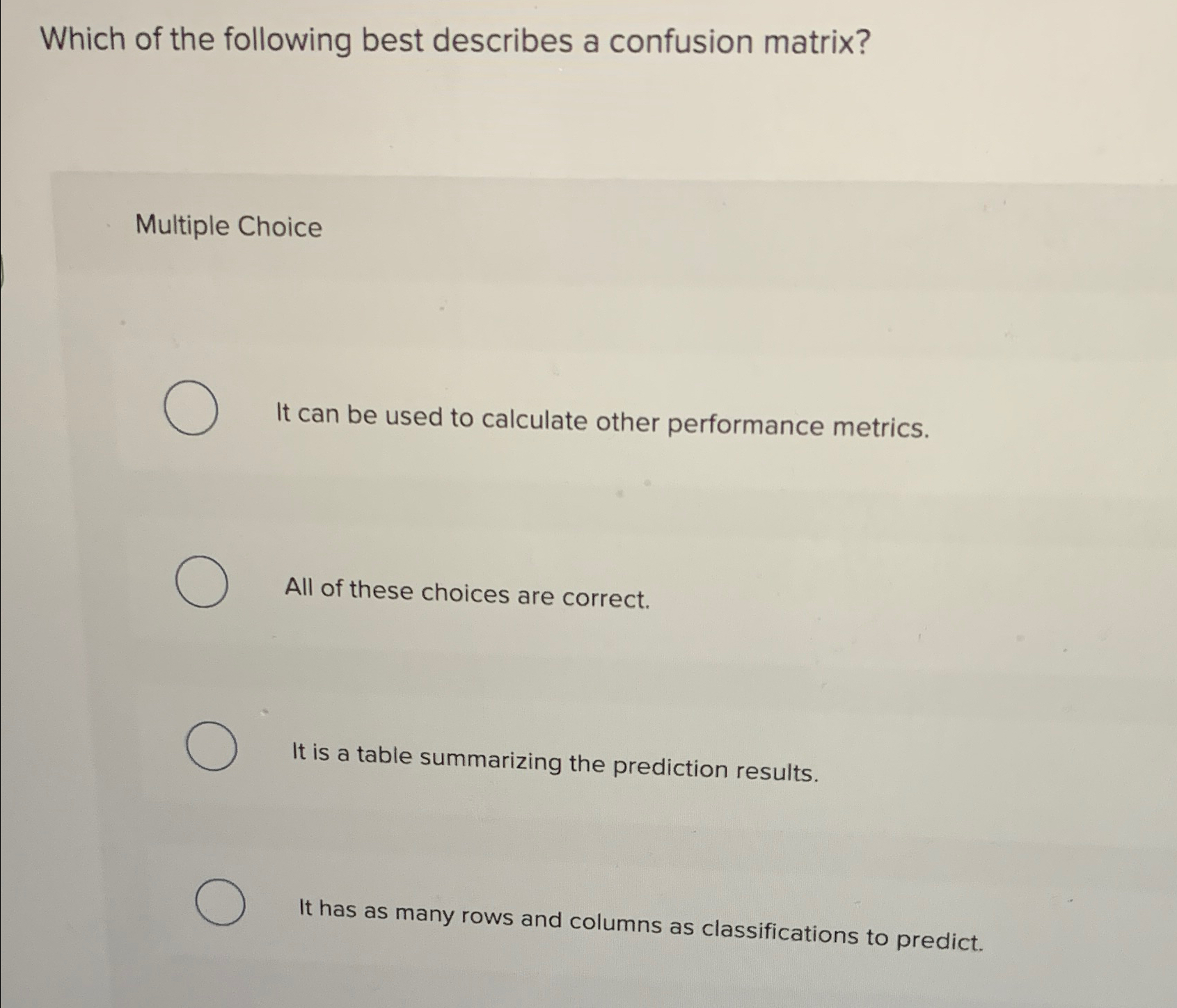 Solved Which of the following best describes a confusion | Chegg.com
