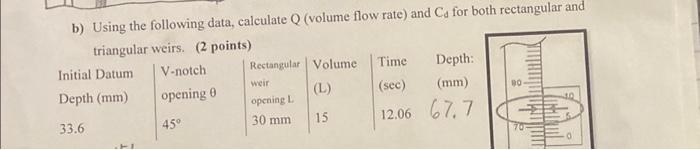 Solved b) Using the following data, calculate Q (volume flow | Chegg.com