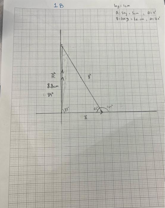 Solved Introduction Recall that vectors are quantities that | Chegg.com