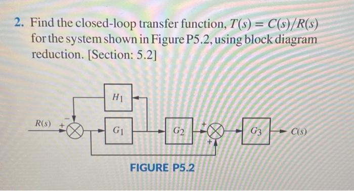 Solved 2. Find the closed-loop transfer function, | Chegg.com