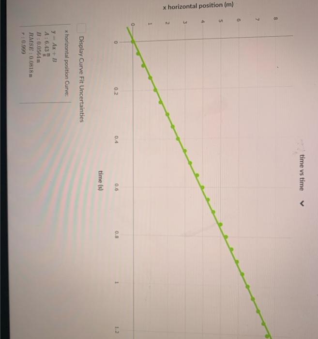 Solved questions 2 and 3 answer asap if u can all the data | Chegg.com