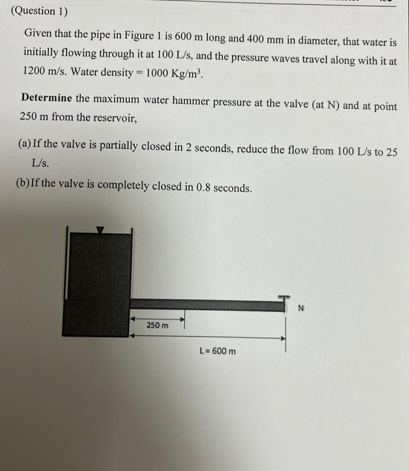 Solved (Question 1)Given that the pipe in Figure 1 ﻿is 600m | Chegg.com