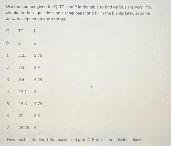 Solved Use the number given for Q,TC, and P in the table to | Chegg.com