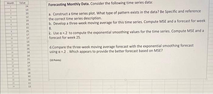 Solved Forecasting Monthly Data. Consider the following time | Chegg.com