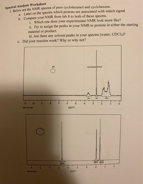 Solved Spectral Analysis Worksheet 1. Below are the NMR | Chegg.com