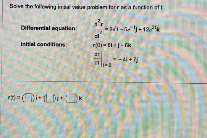 Solved Solve the following initial value problem for r as a | Chegg.com