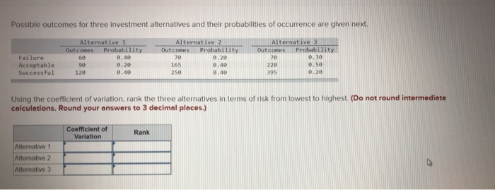 Solved Possible outcomes for three investment alternatives | Chegg.com