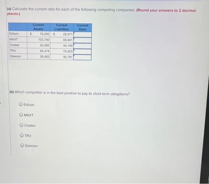 Solved (a) Calculate the current ratio for each of the | Chegg.com