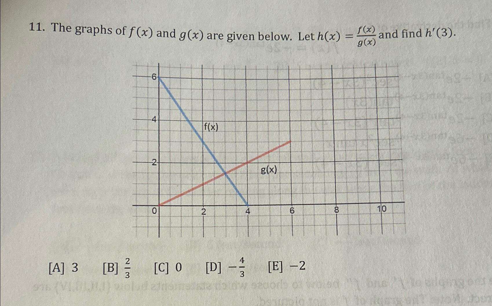 Solved The graphs of f(x) and g(x) are given below. Let | Chegg.com Solved The graphs of f(x) and g(x) are given below. Let | Chegg.com