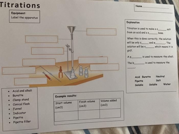 Solved Name Titrations Equipment: Label the apparatus | Chegg.com