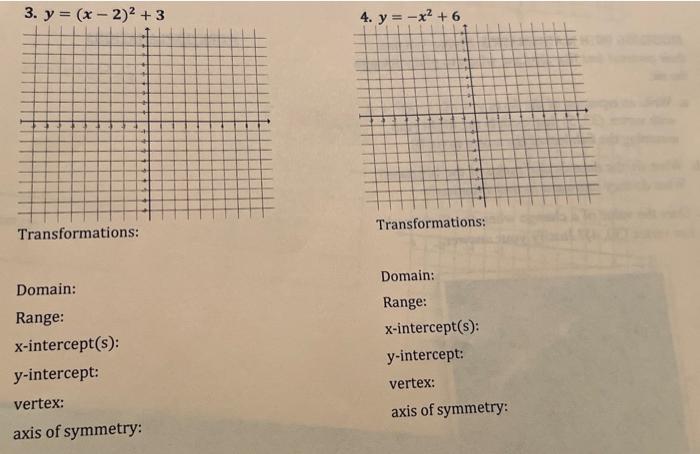 Solved 2. y=(x+2)2−1 Transformations: Domain: Range: | Chegg.com