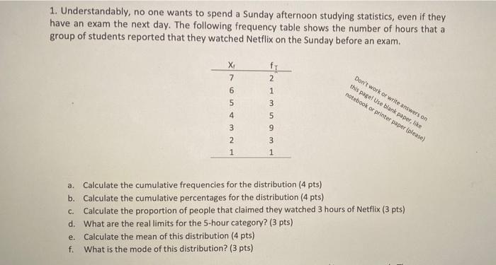 Solved 3. Block Design is a commonly used test of one's | Chegg.com