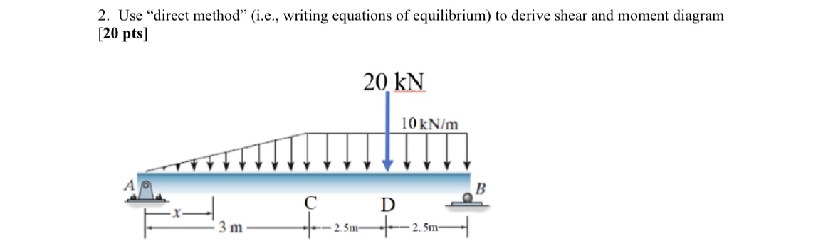 Solved Use "direct method" (i.e., ﻿writing equations of | Chegg.com