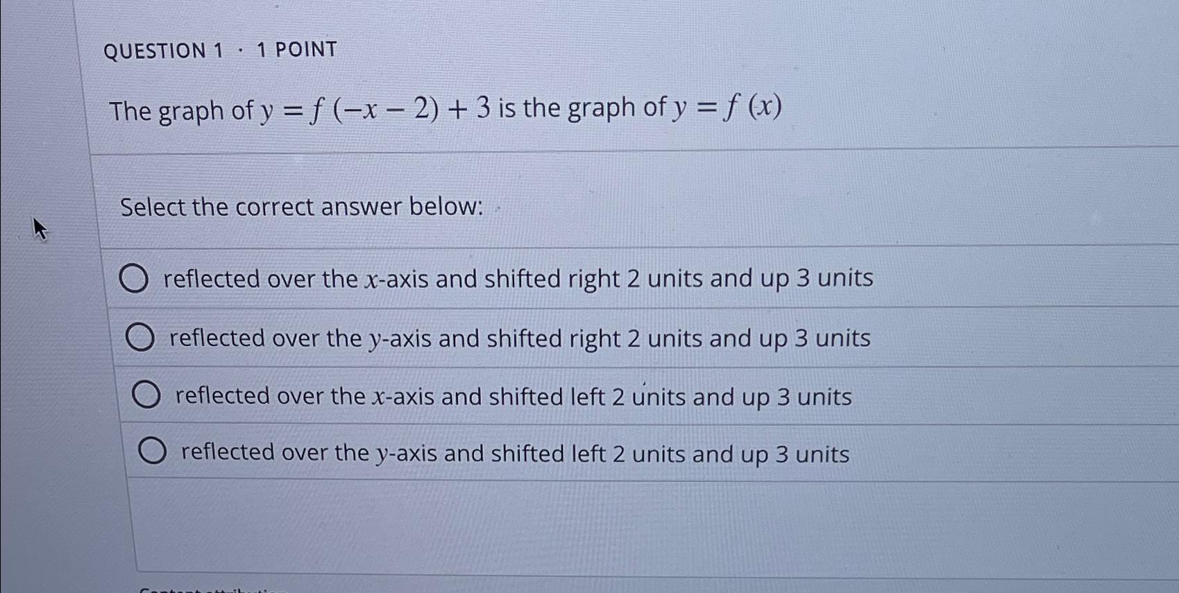 Solved QUESTION 1*1 POINTThe graph of y=f(-x-2)+3 is the | Chegg.com Solved QUESTION 1*1 POINTThe graph of y=f(-x-2)+3 is the | Chegg.com