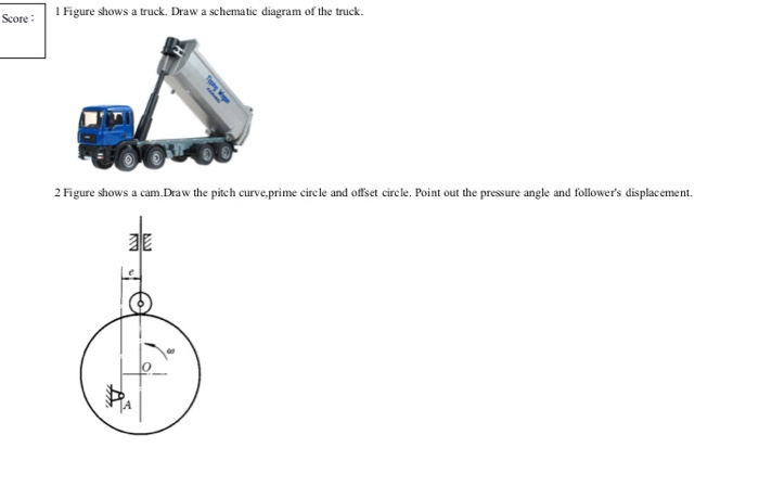 Solved Score: 1 Figure shows a truck. Draw a schematic | Chegg.com