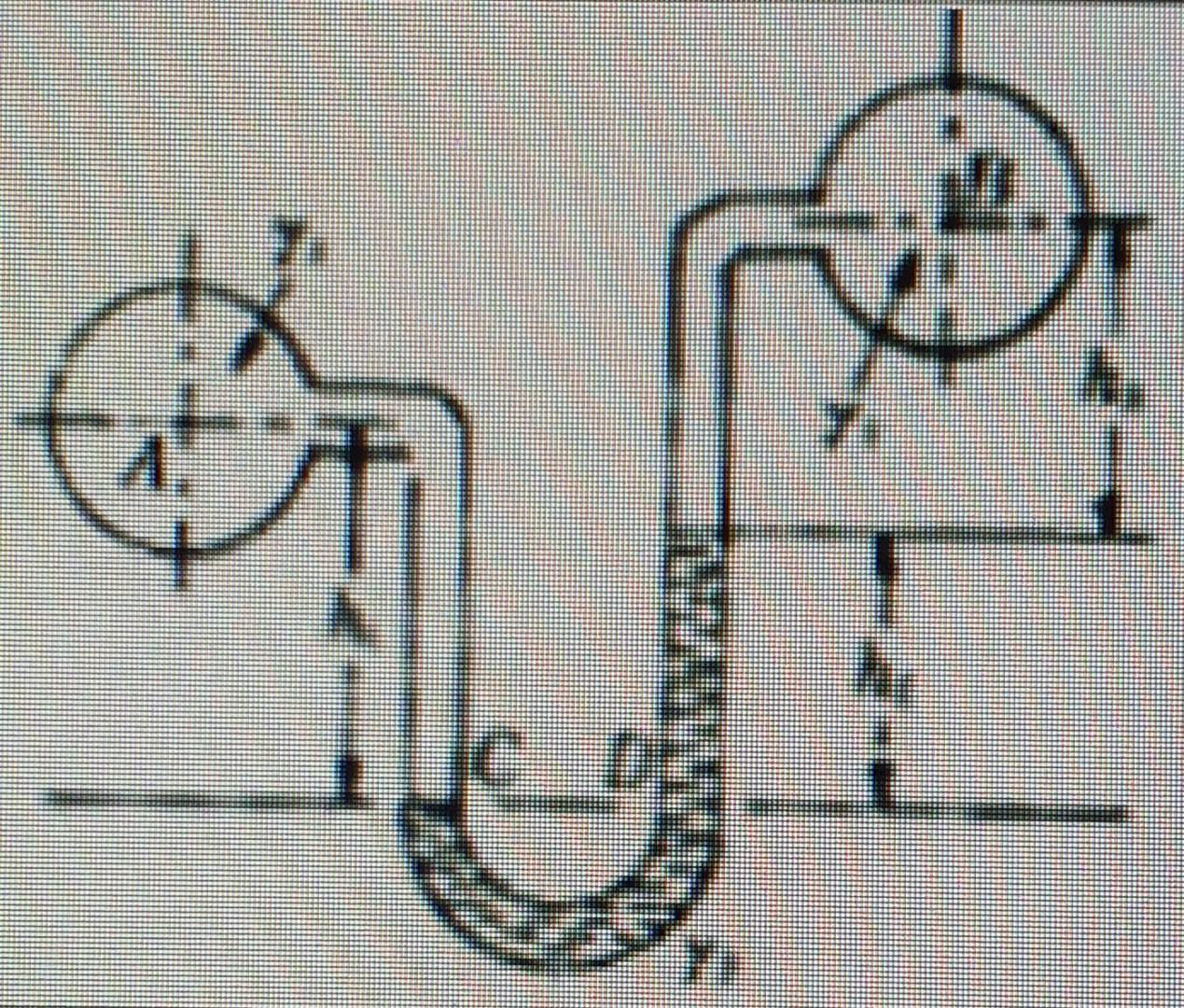 Solved Find the parallax pressure PA - PB from the manometer | Chegg.com