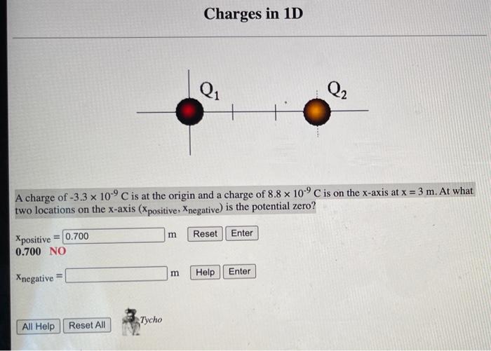 Solved Charges in 1D A charge of −3.3×10−9C is at the origin | Chegg.com
