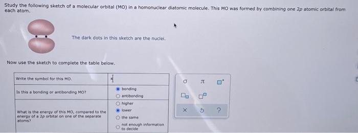Solved Study the following sketch of a molecular orbital | Chegg.com