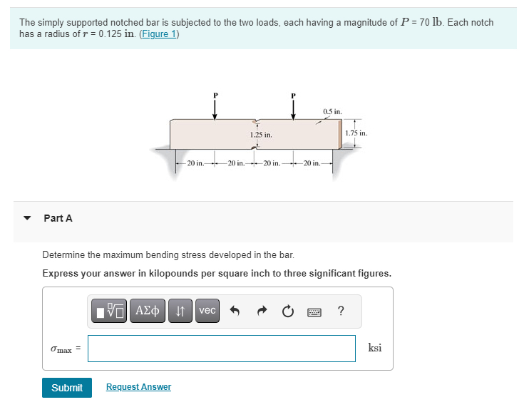 Solved The simply supported notched bar is subjected to the | Chegg.com