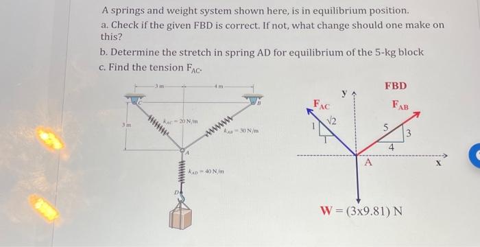 Solved A springs and weight system shown here, is in | Chegg.com