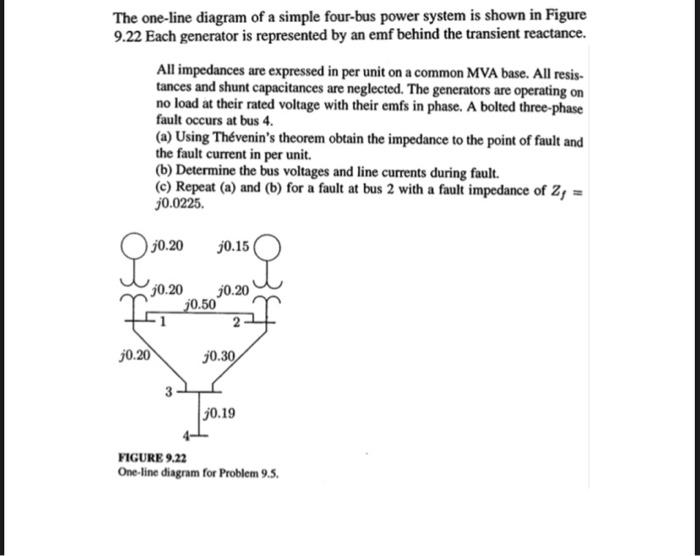 Solved The one-line diagram of a simple four-bus power | Chegg.com