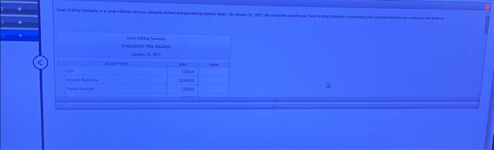 Solved The data needed to determine year-end adjustrients | Chegg.com