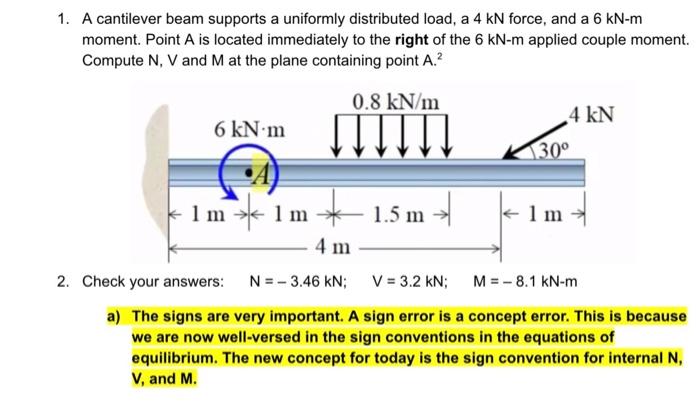 Solved 1. A cantilever beam supports a uniformly distributed | Chegg.com