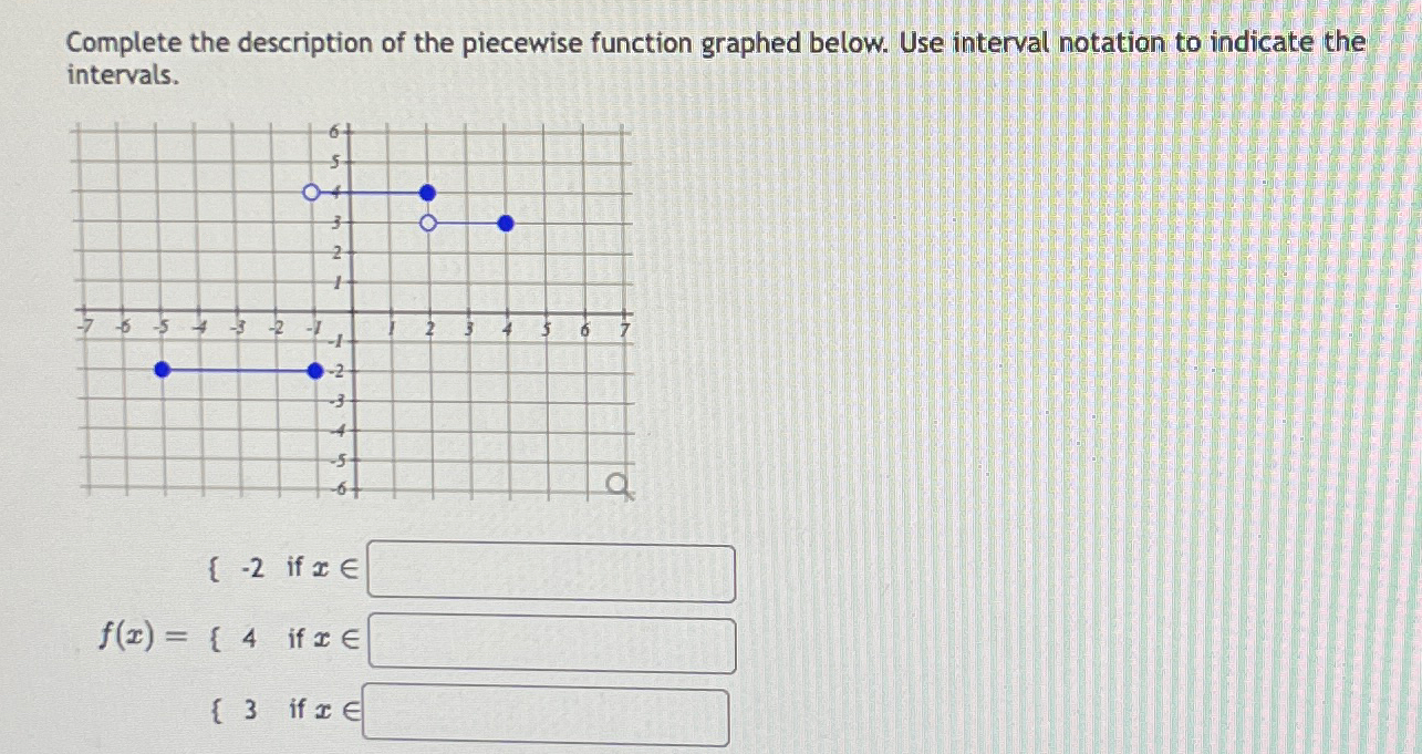 Solved Complete the description of the piecewise function | Chegg.com