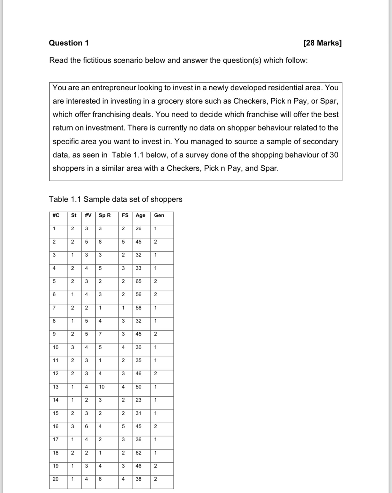 Solved Question 1[28 ﻿Marks]Read the fictitious scenario | Chegg.com
