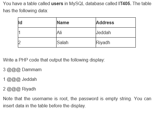 Solved You have a table called users in MySQL database | Chegg.com
