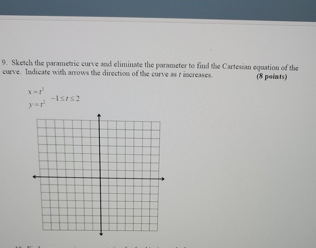 Solved 9. Sketch the parametric curve and eliminate the | Chegg.com