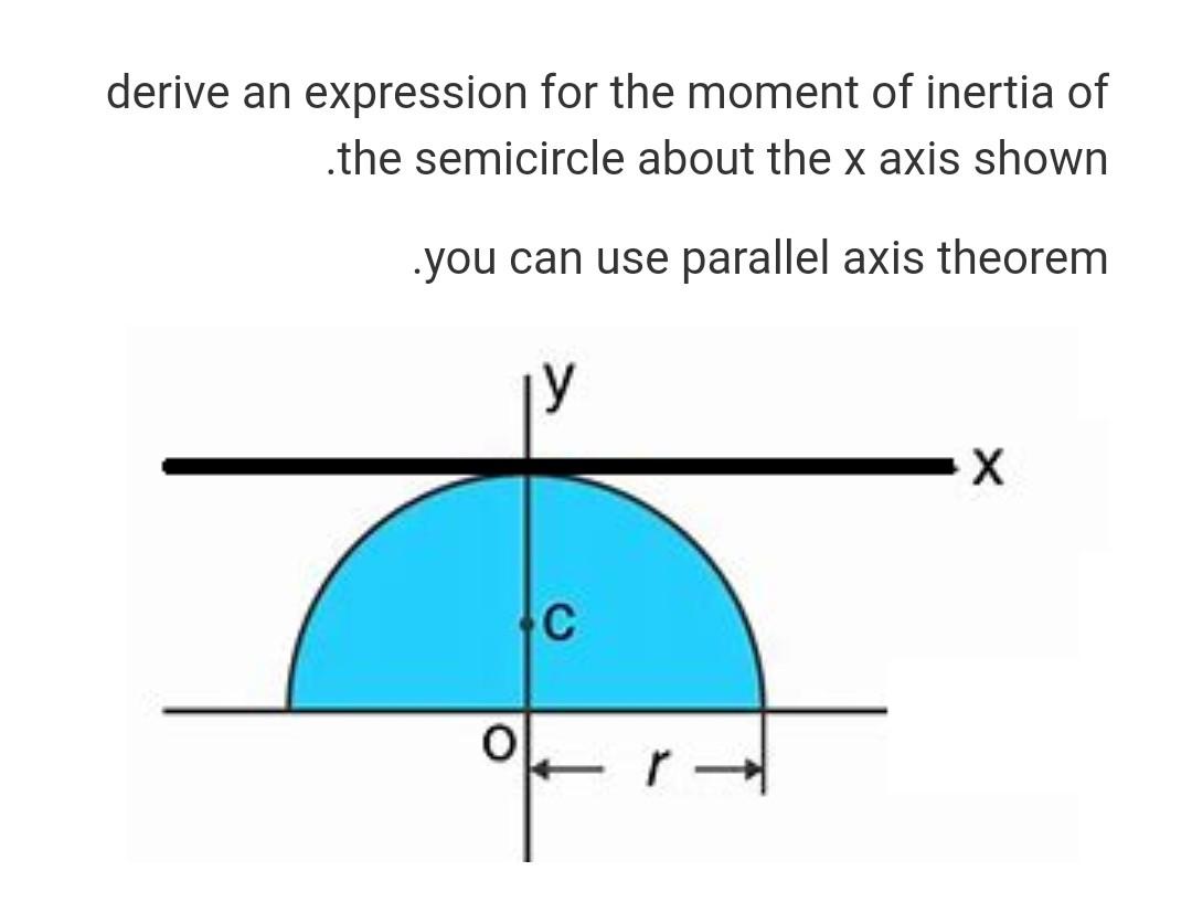 Solved derive an expression for the moment of inertia of the | Chegg.com