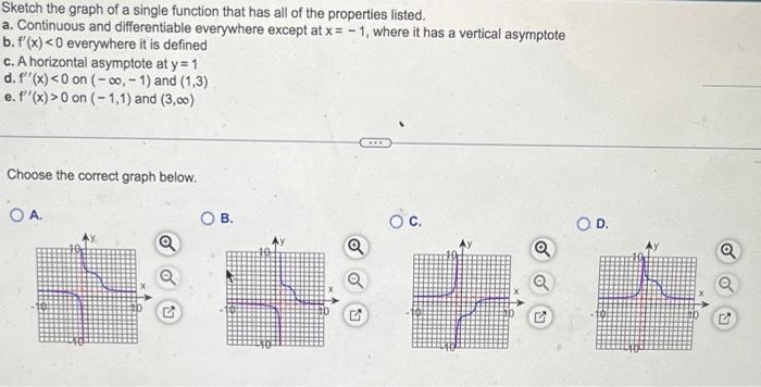 Solved Sketch the graph of a single function that has all of | Chegg.com